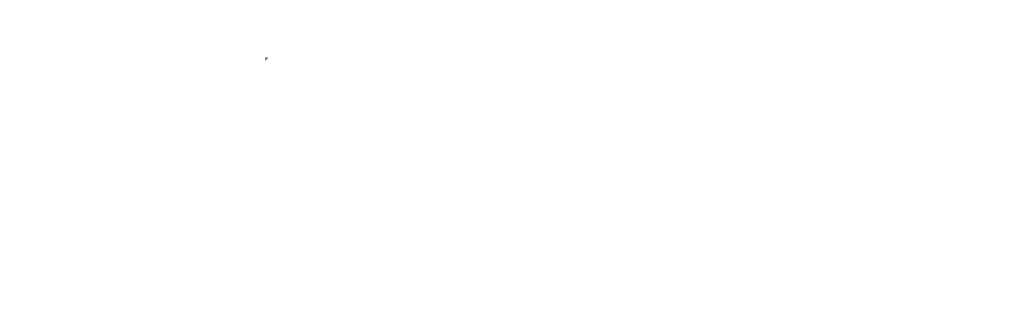 Gregg CAD – Official Site